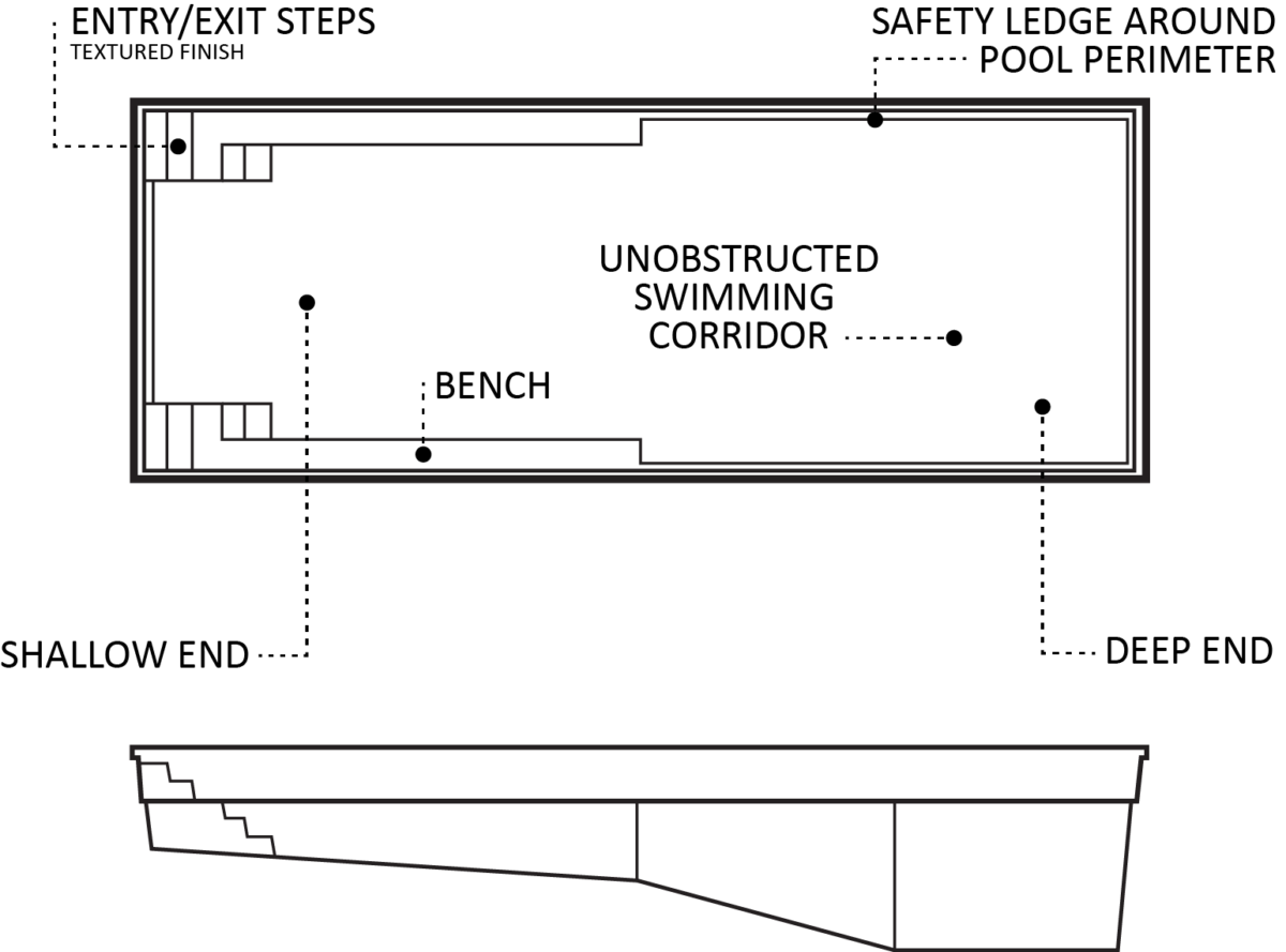 Infinity – Pisces Pools Plus